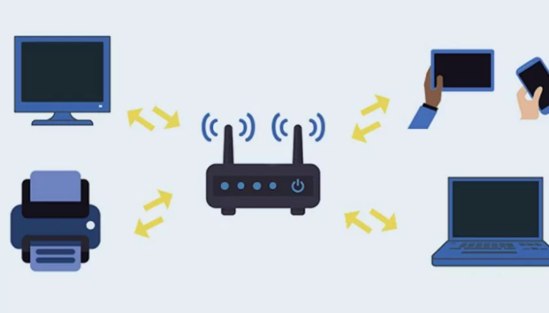 What is a router and how does it work? ⋆ FutureNow