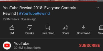 Що таке YouTube: все про платформу для відео ⋆ FutureNow