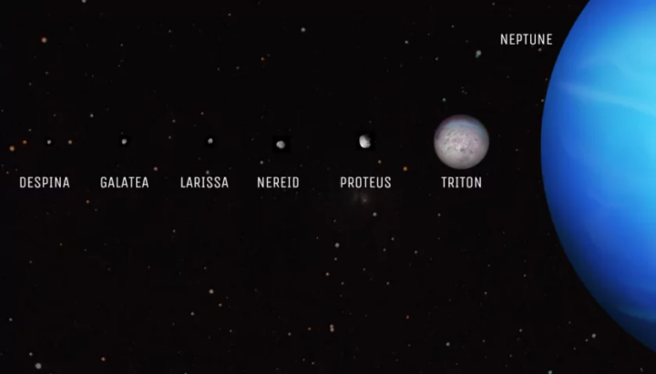 How many moons does Neptune have: characteristics and features ⋆ FutureNow